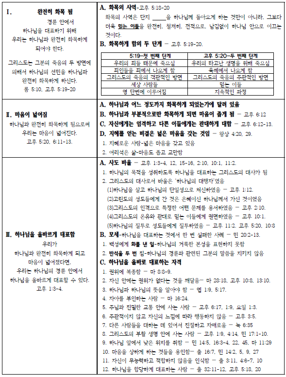 성경진리사역원(BTMK) | [2018년 봄 장로들과 책임 형제들을 위한 국제훈련] - M7 하나님의 경륜 안에서 하나님을 올바로 대표하도록하나님과 완전히 화목하게 되고 ...